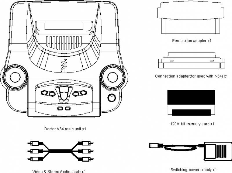 Doctor V64 User Manual • Neperos
