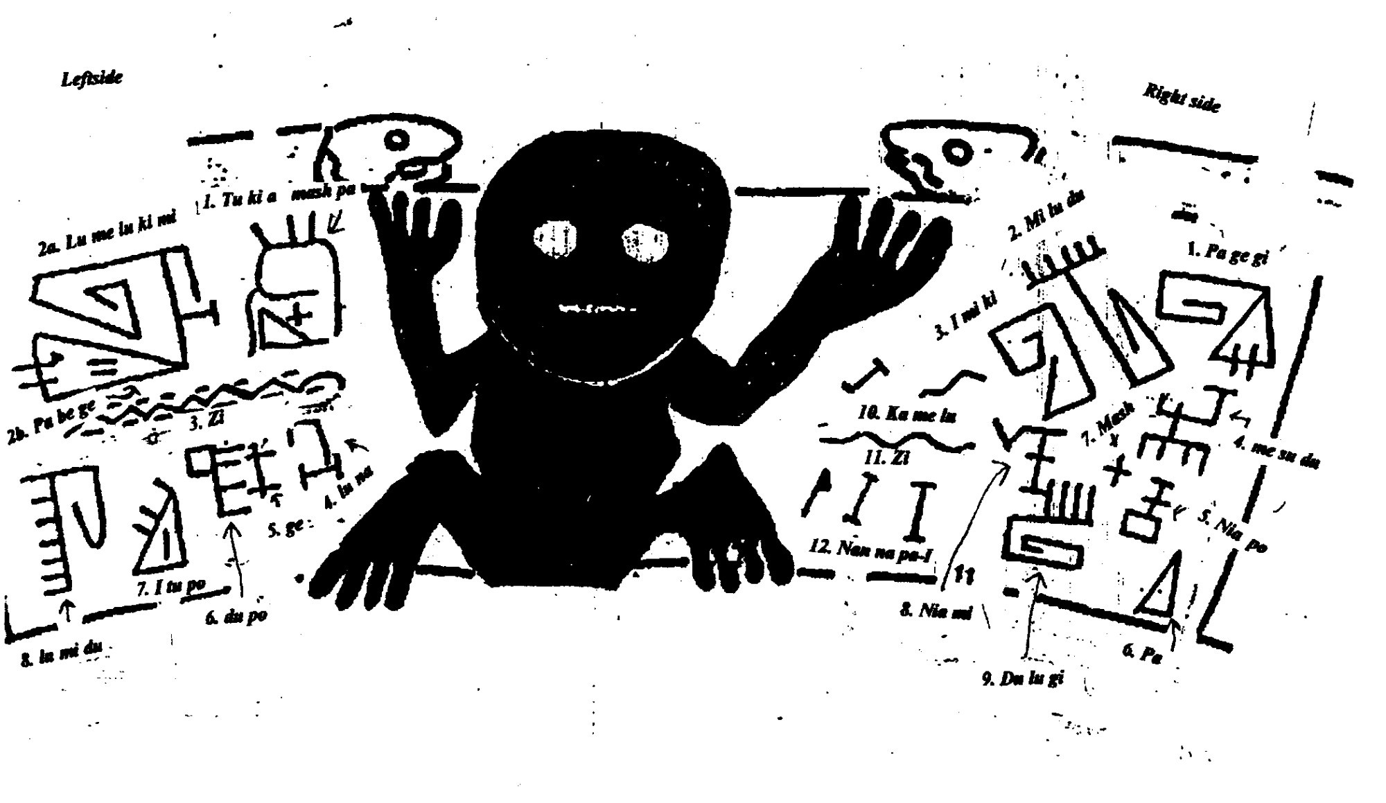 The Decipherment of the Fuente Magna Bowl • Neperos