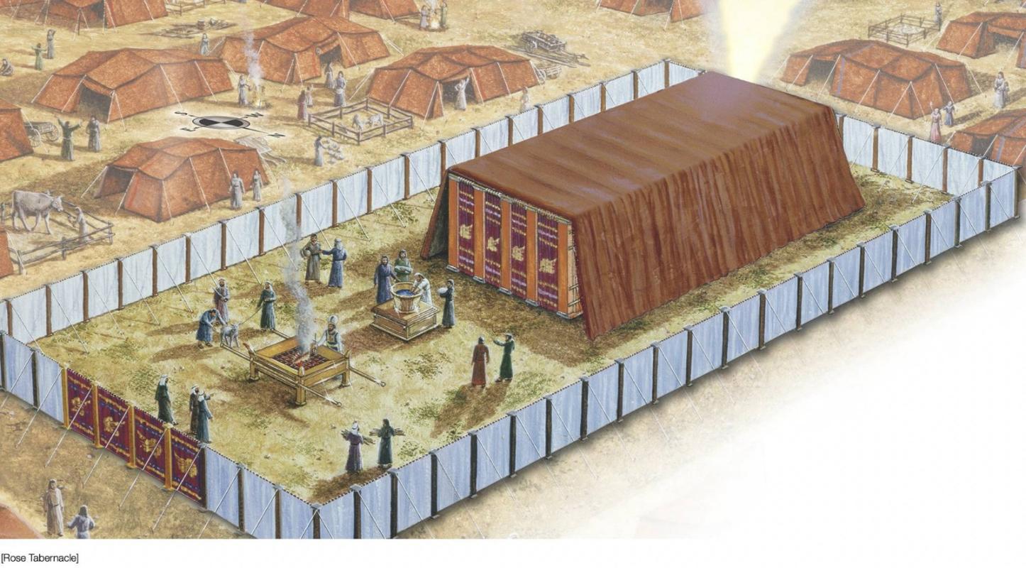 The Mysterious Power of the Ark of the Covenant • Neperos