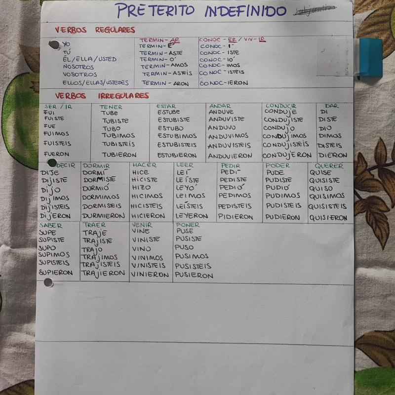 Pretérito indefinido o perfecto simple • Neperos