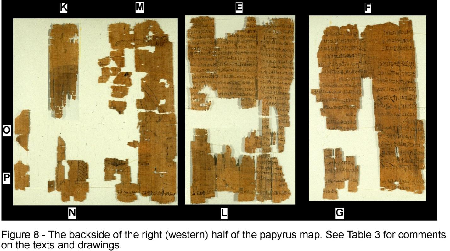 Turin papyrus map from ancient Egypt • Neperos