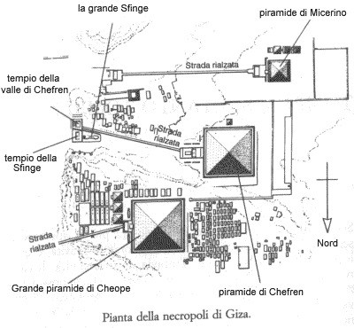 Atlantis, the Egyptians, the Pyramids, the Sphinx, and the Maya • Neperos