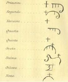 Comprehensive translation and interpretation of Manuscript 512 • Neperos