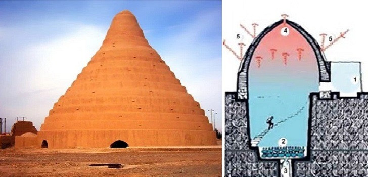 Yakhchal, the structure with which the Persians created ice in the ...