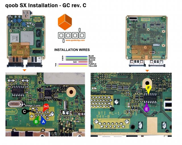 Nintendo GameCube: qoob SX installation diagrams • Neperos