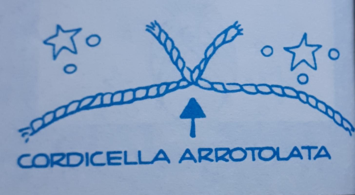 GIOCO INDIANO DELLE CORDICELLE • Neperos