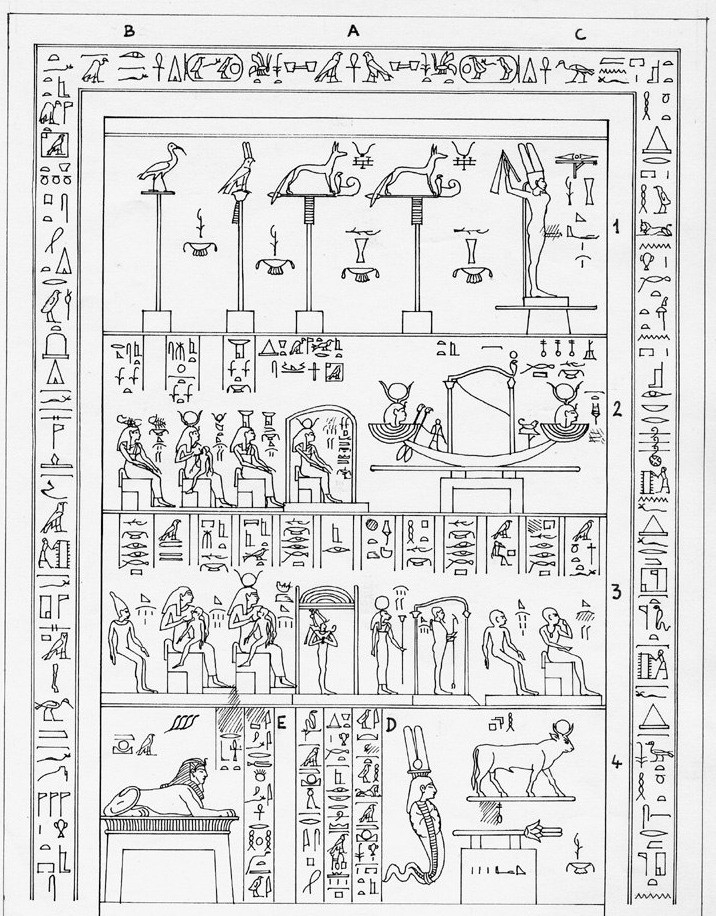 The Inventory Stela • Neperos