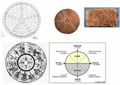 The defeat of the rebirth • Neperos