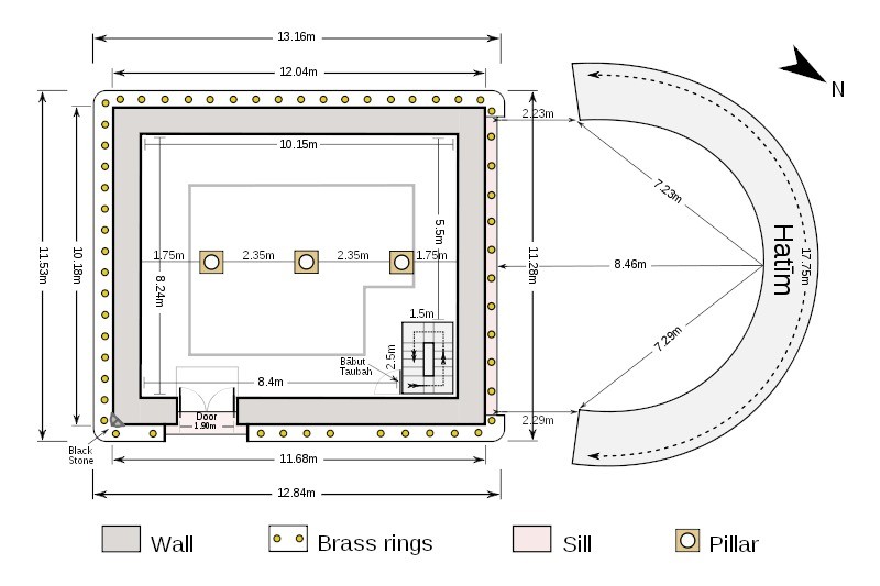 The history of the Kaaba • Neperos