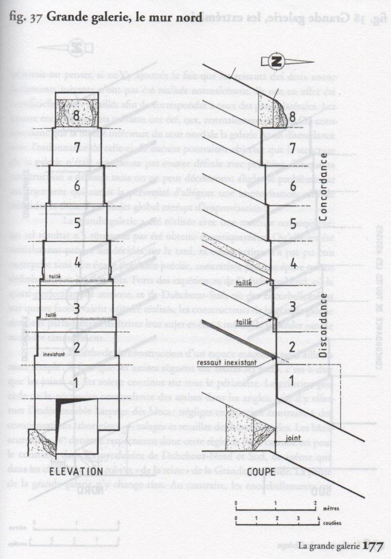 The Great Pyramid Void: A Layman’s guide • Neperos