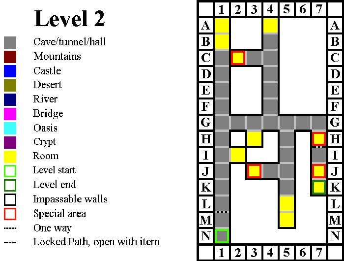 Gwendolyn: Pursuit of a Princess • Neperos