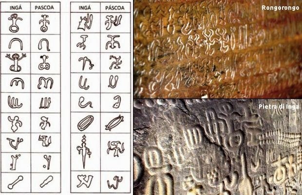 Does the stone of Ingá tell the story of the destruction of Atlantis ...