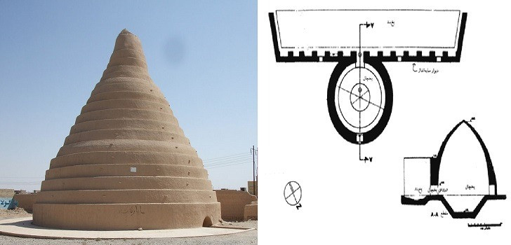 Yakhchal, the structure with which the Persians created ice in the ...