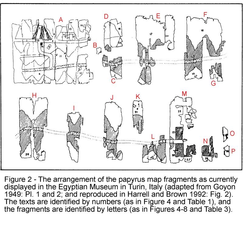 Turin papyrus map from ancient Egypt • Neperos