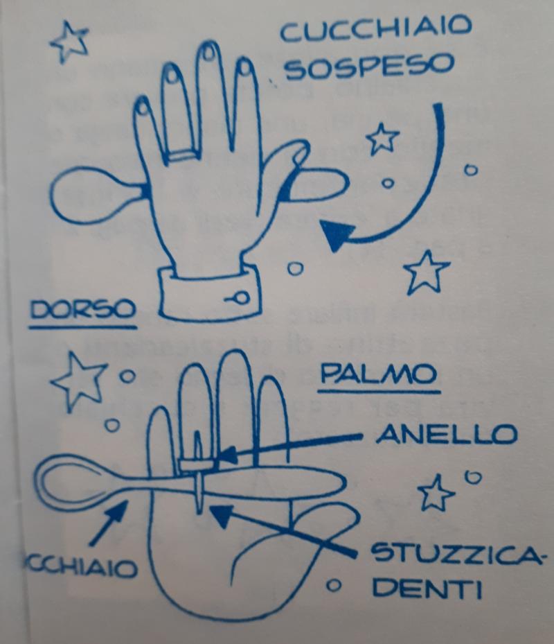 IL CUCCHIAIO MAGNETIZZATO • Neperos