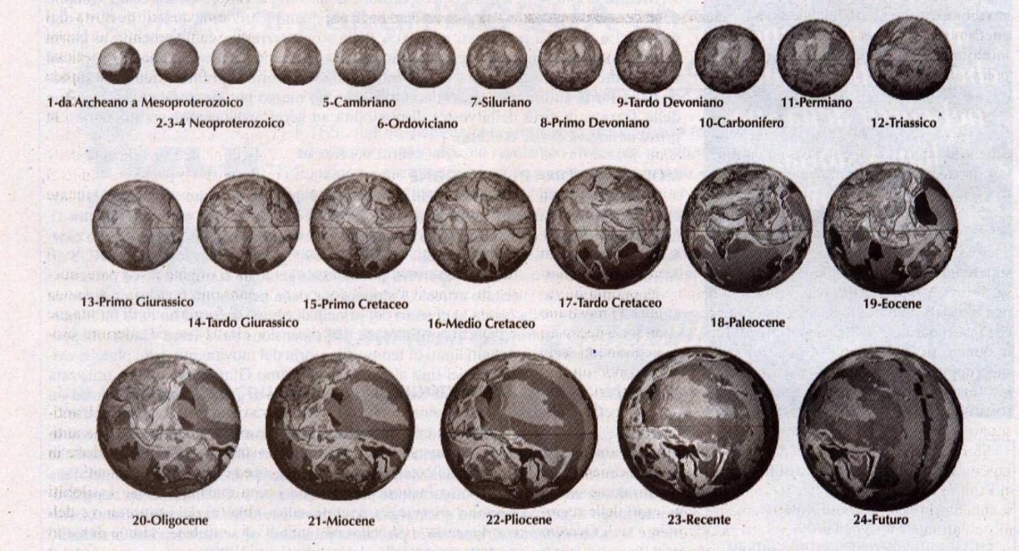 The Earth is expanding and the gravity increasing • Neperos