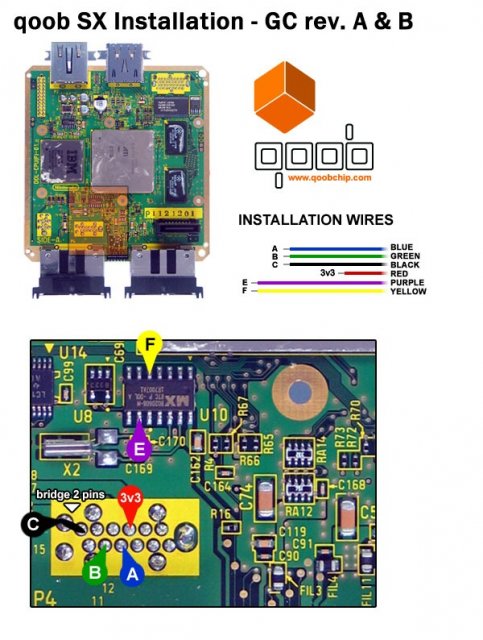 Nintendo GameCube: qoob SX installation diagrams • Neperos