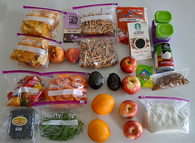 Making Emergency Ration Packs • Neperos