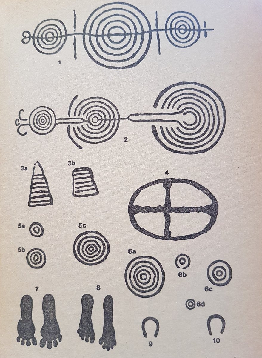 The mysterious Cochno Stone: a cosmic map? • Neperos