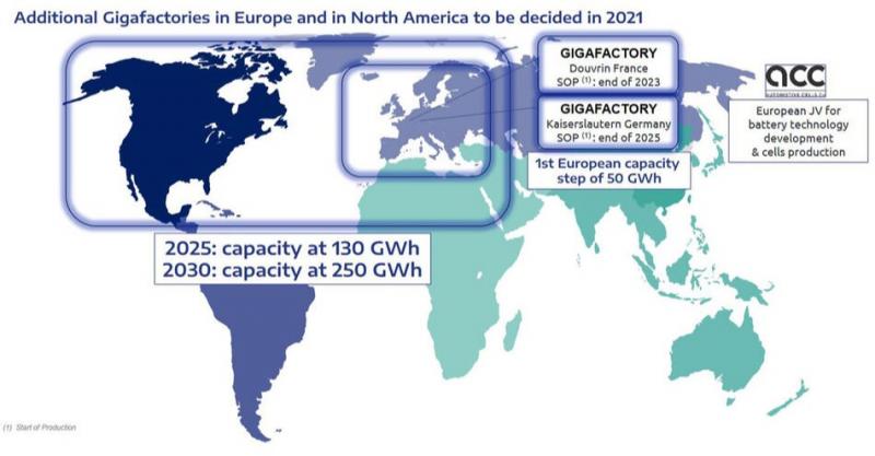Stellantis announced the new STLA platform for electric vehicles • Neperos