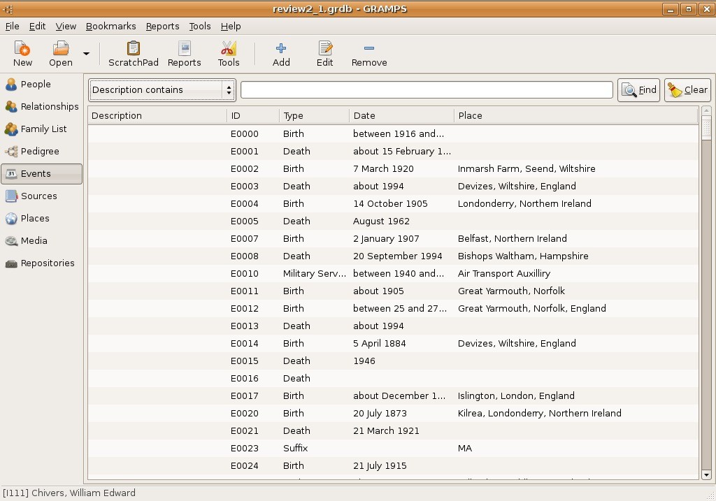 Review GAMPS Geneology • Neperos