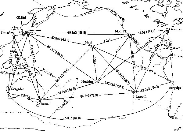 Global expansion tectonics: Introduction • Neperos