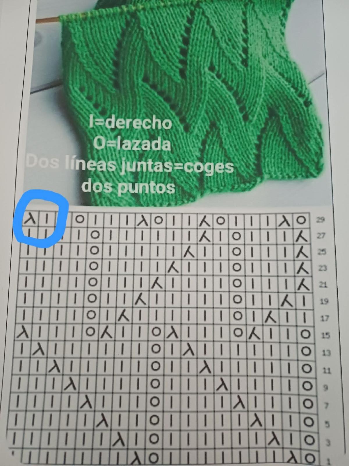 Sciarpa trecce • Neperos